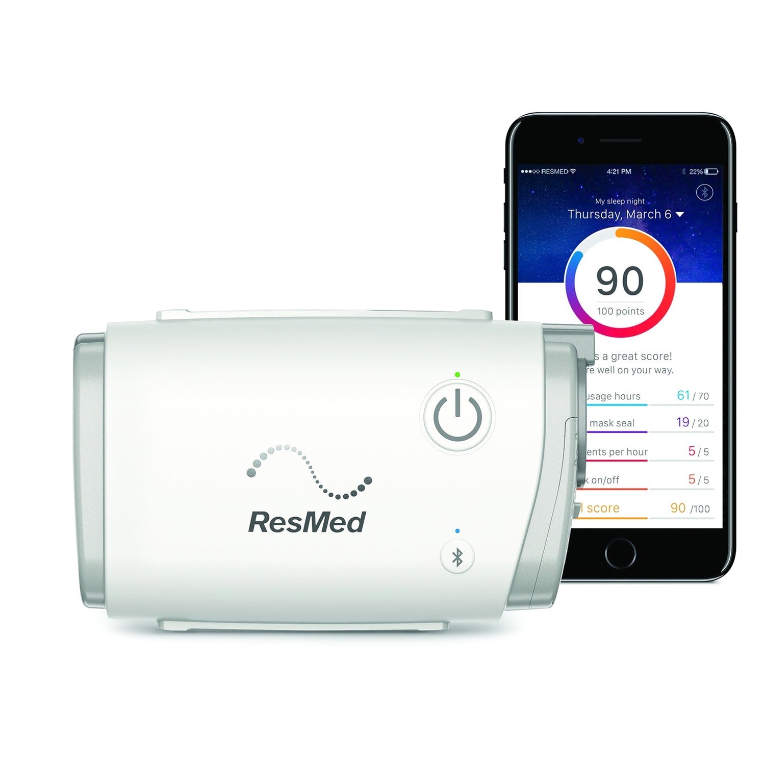 CPAP Supplies Canada